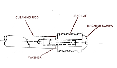 Barrel lapping | The Muzzleloading Forum