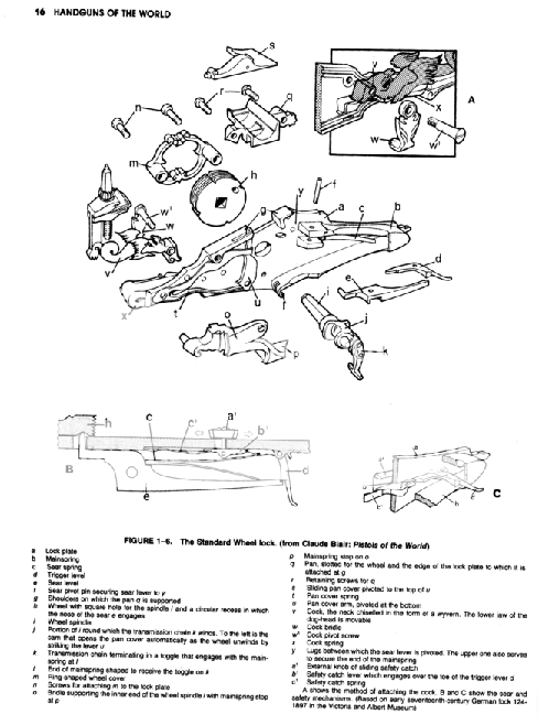 An Exploded Wheellock | The Muzzleloading Forum